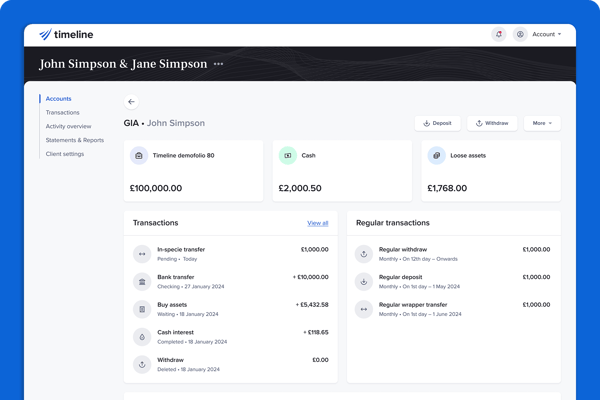 Empowering Financial Advisers and Financial Planning Firms | Timeline
