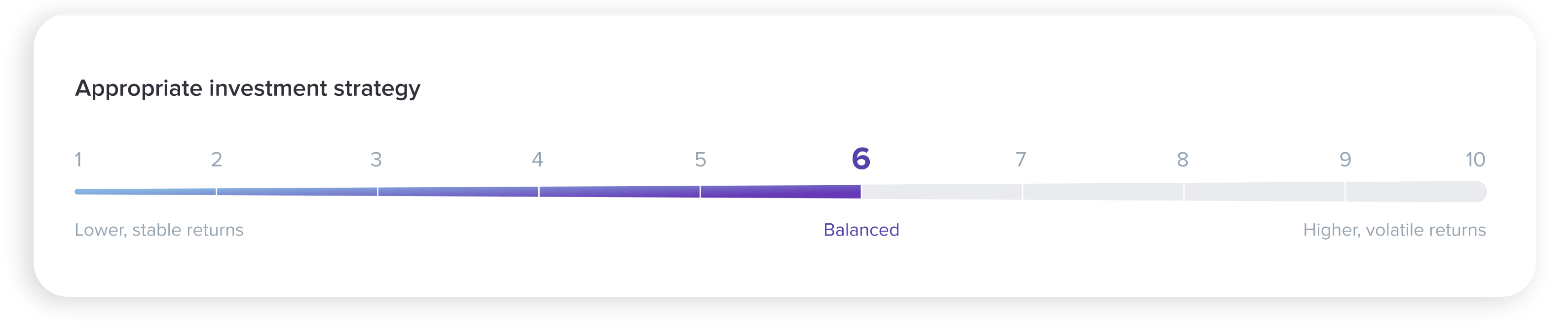 Risk Profiling from Timeline