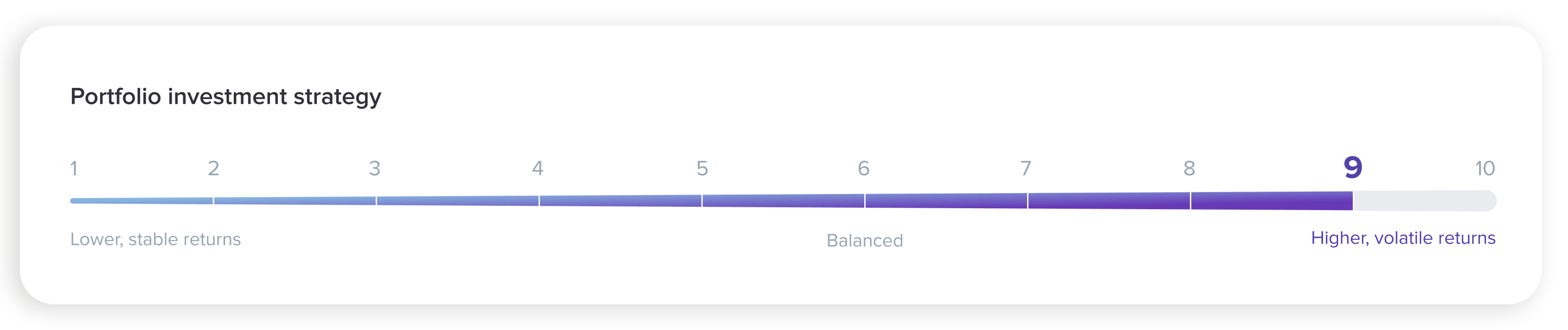 Risk Profiling from Timeline