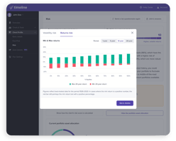 Risk Profiling from Timeline