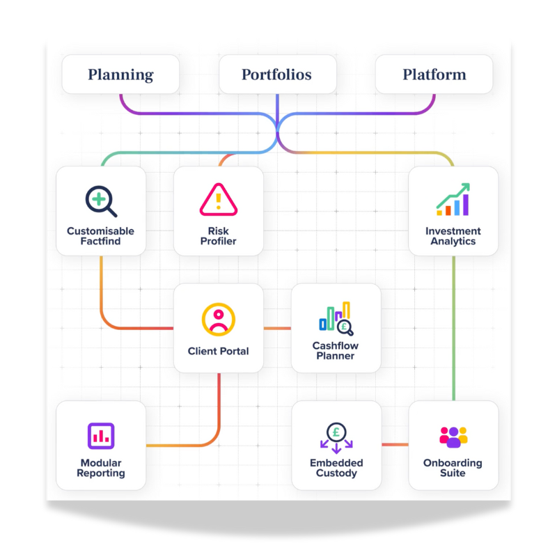 Breakfast & Insights